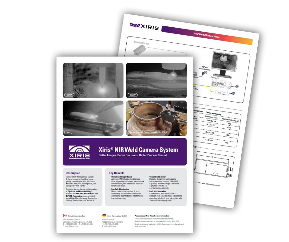 NIR Camera System Datasheet Request